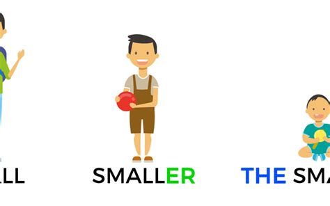 Just How Small Can A Partner Interest Be Baker Tax Law