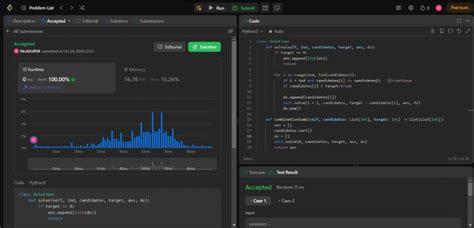 Rajasurya J On Linkedin Day19 Dsa 100daysofcode Codingchallenge Problemsolving Backtracking