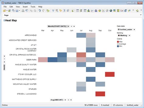 Network Graph Spotfire At Patricia Nellis Blog
