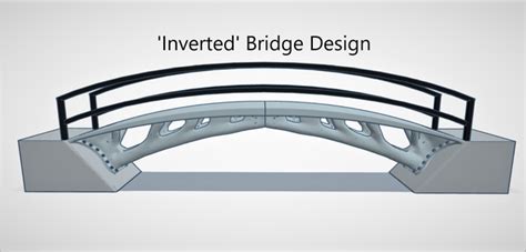 Dar Pedestrian Bridge Inverted Version 13 Steps Instructables