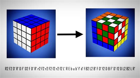 Try This Alg Its A Gorgeous Pattern R Cubing