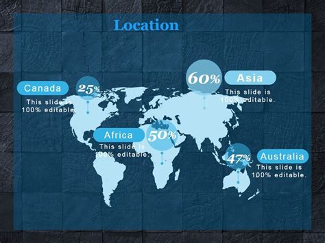 Location Ppt Powerpoint Presentation Model Background