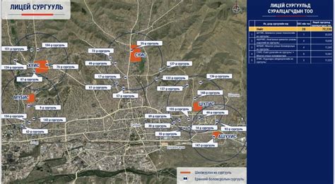 Их дээд сургуулиудыг дэд төвүүд рүү нүүлгэвэл олон асуудлыг зэрэг шийдэх боломжтой