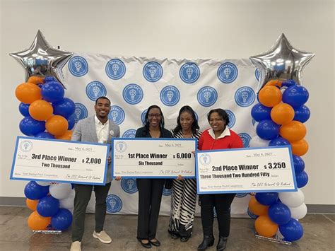 Congratulations To Clayton Redmon Founder Of Miniature Harvest For Winning Third Place At The