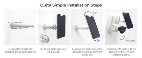 Buy The Reolink Solar Panel V2 USB C Type C To Micro USB Converter Included SOLAR2