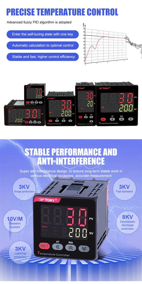High Quality Intelligent Fuzzy Pid Algorithm Controlled Digital Display