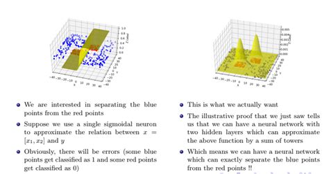 github kunaljainwin nptel deep learning notes