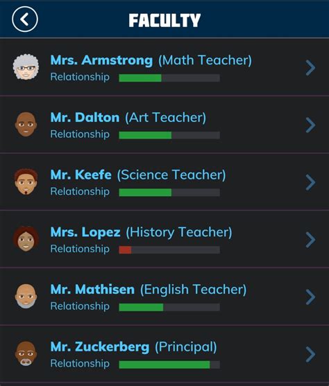 Hot Teacher Seduction Telegraph