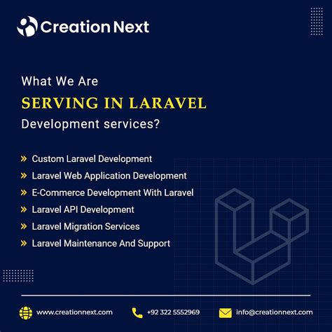 Creation Next Inc On Linkedin Laravelwebdevelopment Php Webdevelopment Programming