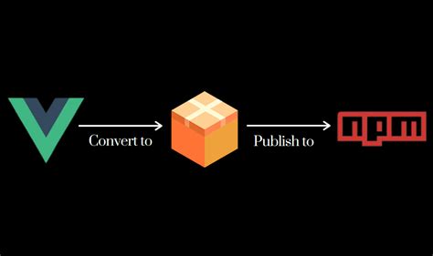 Convert A Single File Component Into A Vue Package And Publish It To