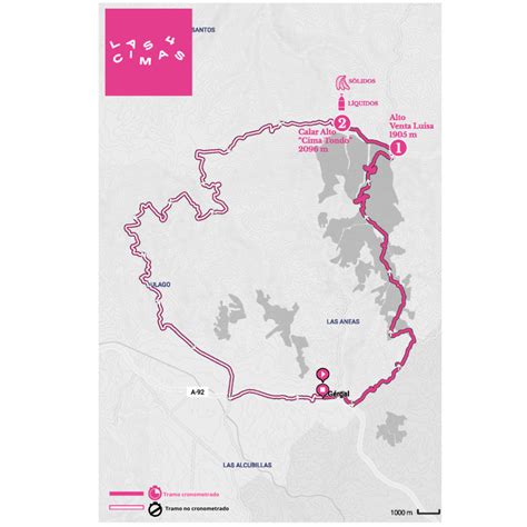 Las 2 Cimas Las 4 Cimas