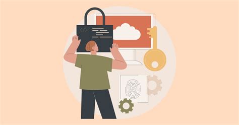 Iso27001 Customsoftwaredevelopment Softwaredevelopment Scand