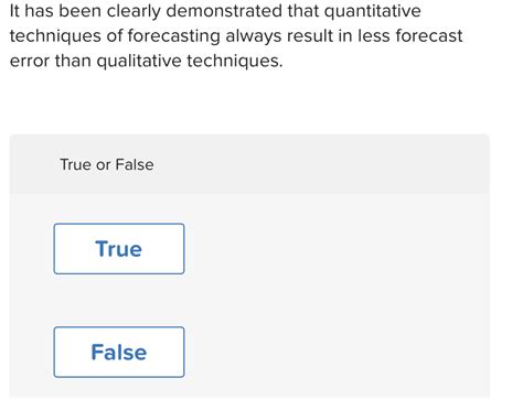 Solved It Has Been Clearly Demonstrated That Quantitative