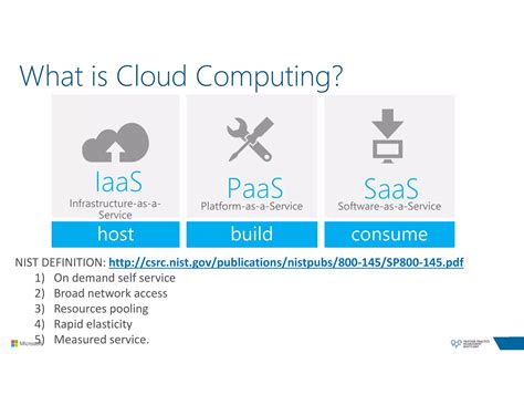azure 101 pdf