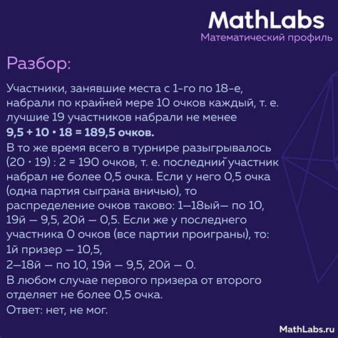 mathlabs