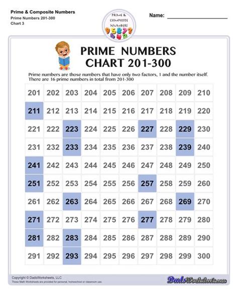 Prime Numbers