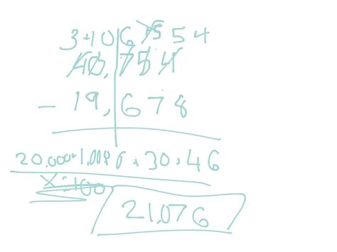 Addition And Subtraction Strategies Math Arithmetic Showme