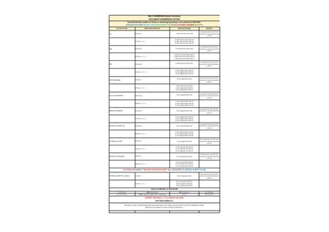 Document Submittal Numbering Pdf Thermodynamics Manufactured Goods