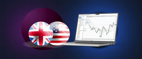 Forex Pair What Is The Hardest To Trade