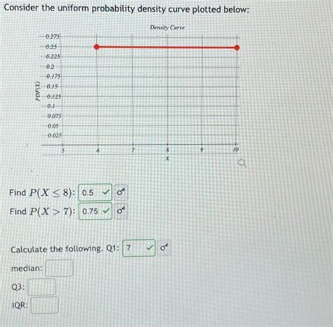 Solved Consider The Uniform Probability Density Curve