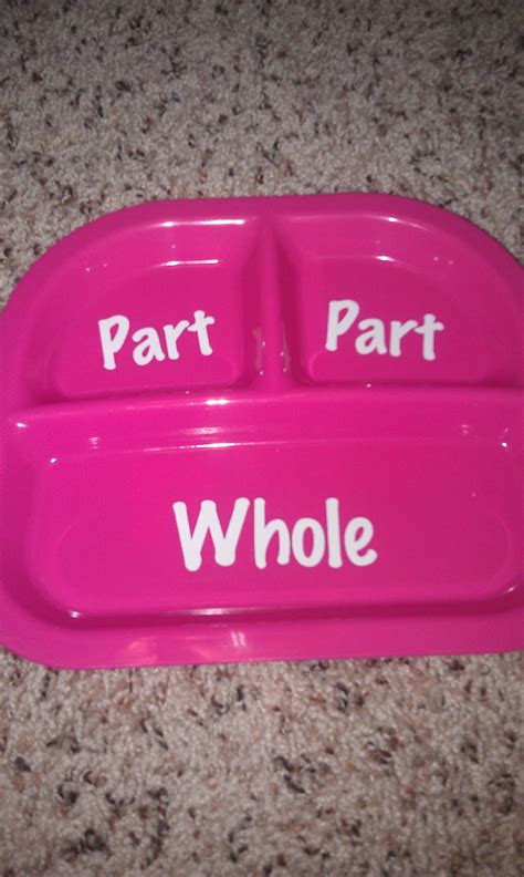 Life In Room 406 Thinking Math