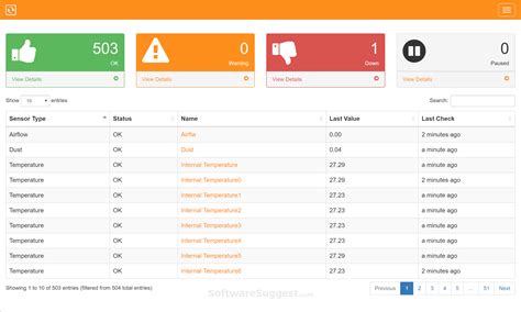 ServersCheck Pricing Features And Details In