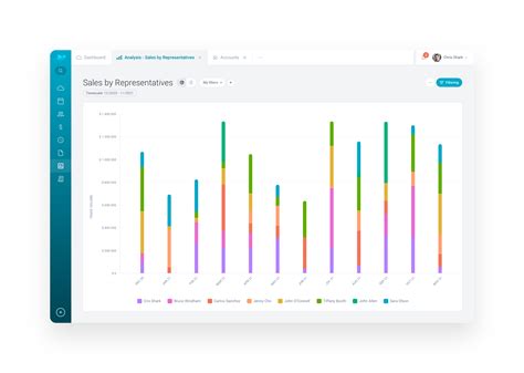 Raynet Crm Software 2025 Reviews Pricing And Demo
