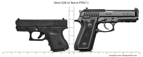 Glock G28 Vs Taurus Pt917 C Size Comparison Handgun Hero