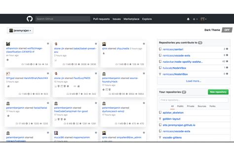19 Best Asynchronous Collaboration Tools Of 2025 The Digital Project