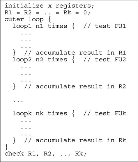 2 Pseudocode Of A Generic Test Program For Seu Characterization Using Download Scientific