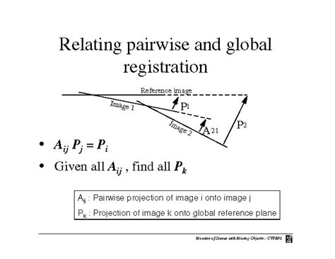 Geometry Sparse Overdetermined Linear System With Noise Mathematics Stack Exchange