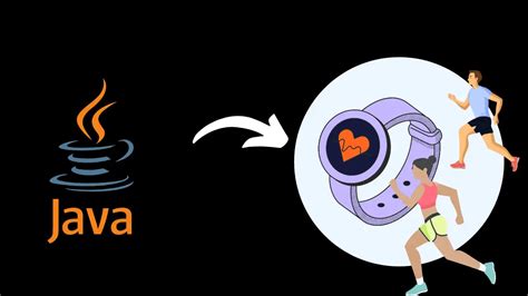 Java Projects Codewithcurious Codewithcurious