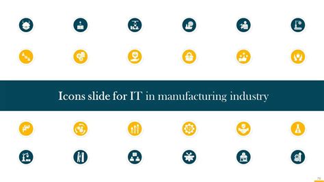 Top 10 Manufacturing Industry Powerpoint Presentation Templates In 2026