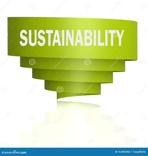 Sustainability Word Cloud Wordcloud Terms From The Globalization
