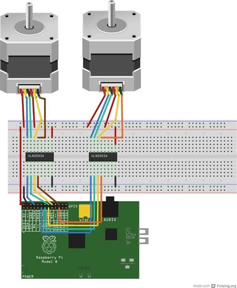 raspberry pi motor controller