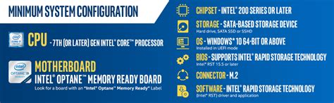 Intel Optane Memory Module Gb Pcie M Mm Mempek W Gaxt Amazon Ca Electronics