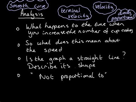 Igcse Physics Terminal Velocity