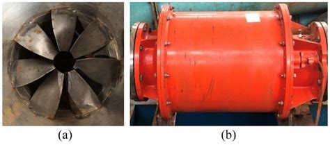 Physical Image Of Rim Driven Thruster A Physical Image Of Impeller Download Scientific