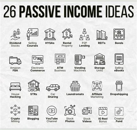 24 Passive Income Ideas You Must Try To Build Wealth In 2022 Artofit