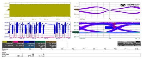 Tda4vm Q1 Tda4vm Ddr Eye Diagram Test Issue Processors Forum