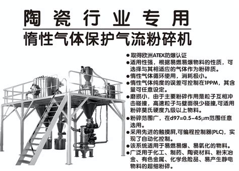 展商推荐江苏密友邀您出席第二届半导体行业用陶瓷材料技术研讨会 中国纳米行业门户