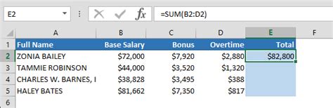 How To Create An Excel Absolute Reference And Relative Reference