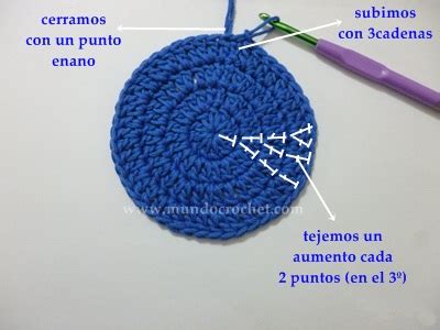 Let s Do It Cómo tejer un círculo perfecto a crochet o ganchillo