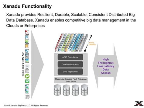 Xanadu Based Big Data Cbir Systemautomated Diseases Classification
