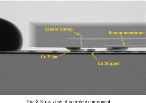 Figure 8 From Wafer Level Chip Scale Package Technology Applied To MEMS Pressure Sensor