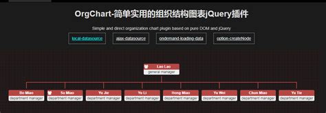 Orgchart组织结构插件 免费下载 Bootstrap模板 Php中文网站源代码 Orgchart组织结构插件 免费下载 Bootstrap模板 Php中文网站源代码