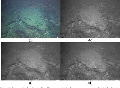 Figure 9 From An Underwater Localization Method Based On Visual SLAM