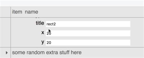 Макеты сайтов Css Grid преимущества работы для Ui решение проблем с колонками и сайдбарами
