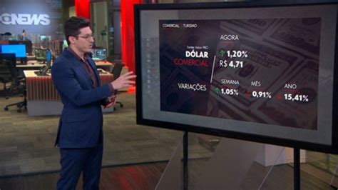 Em Alta Dólar Termina O Dia Cotado A R 471 Jornal Globonews Edição