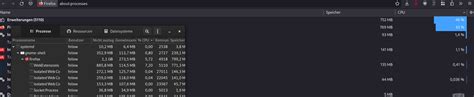 Password Manager Very High Cpu Usage With Firefox Addon Official